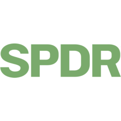 State Street SPDR S&P Global Dividend Aristocrats UCITS ETF (Dist ...